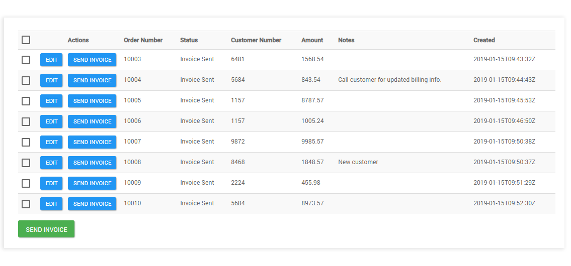 Example table using SQL connector