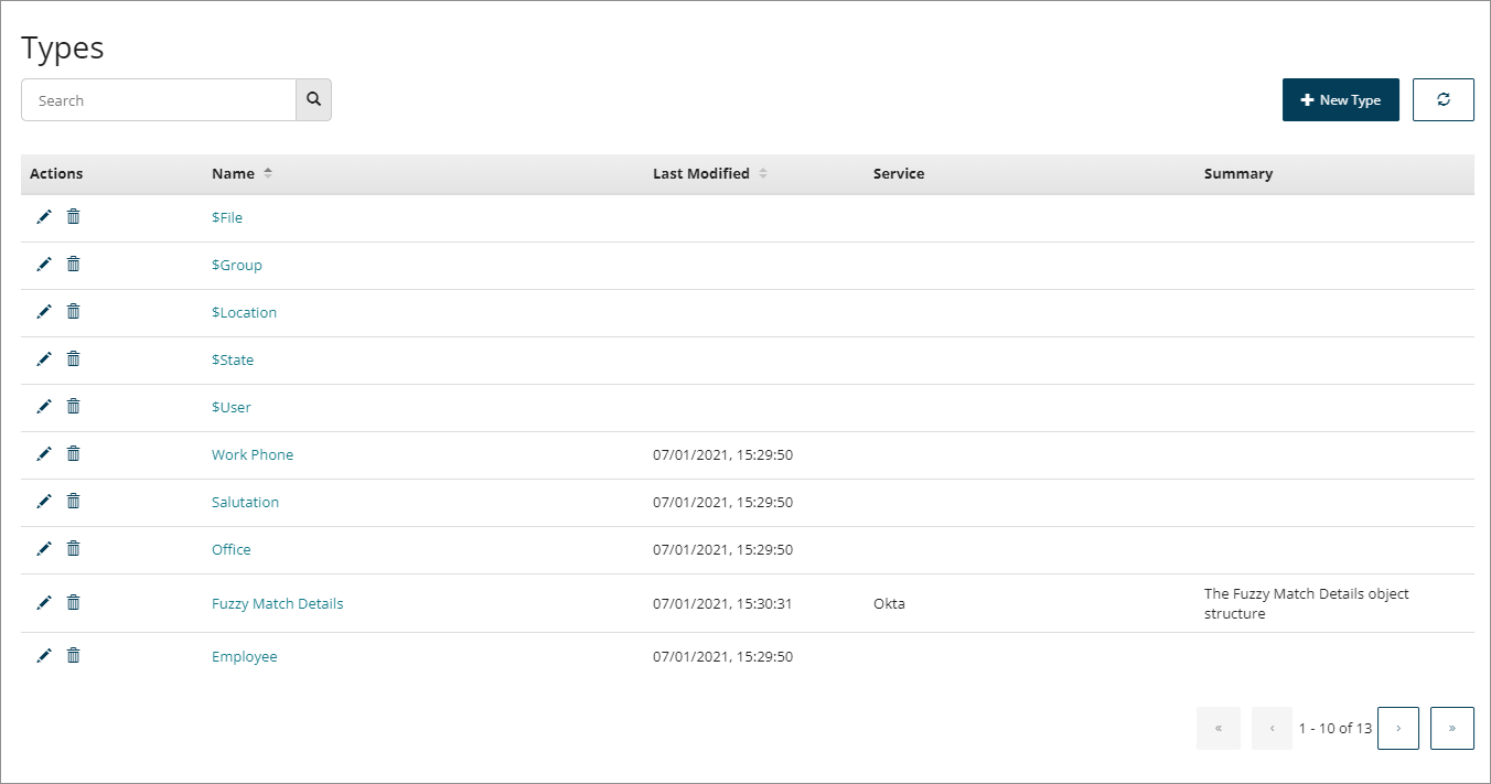 Overview | Boomi Documentation